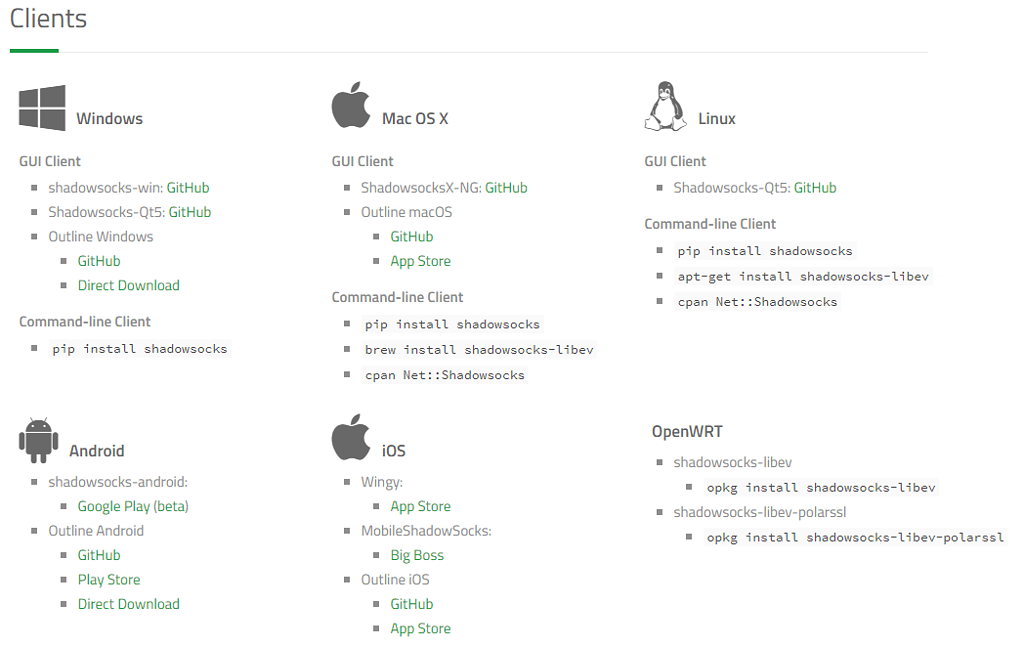 Shadowsocks Proxy Kurulumu
