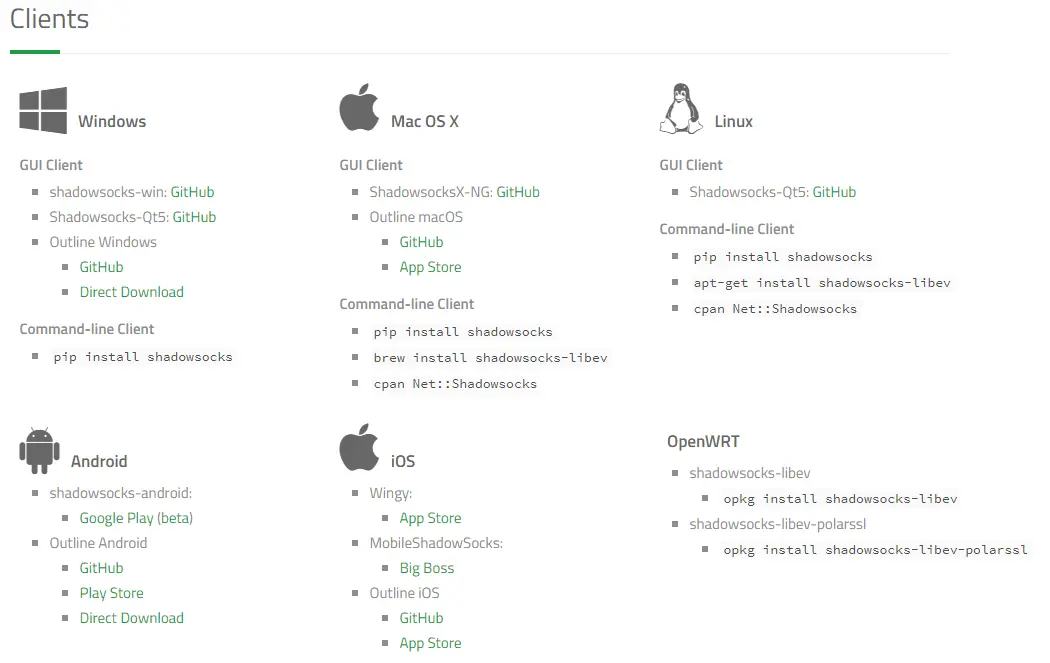 Shadowsocks Proxy Kurulumu - Mertcan GÖKGÖZ