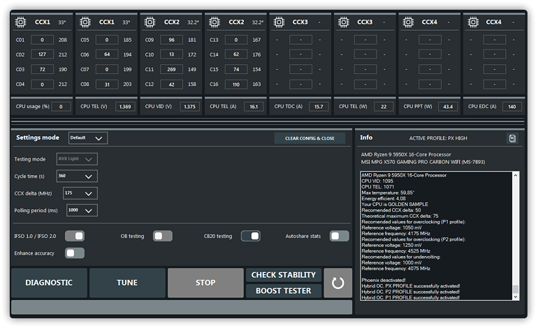 ClockTuner ile AMD Ryzen 9 5950X İşlemci Optimizasyonu
